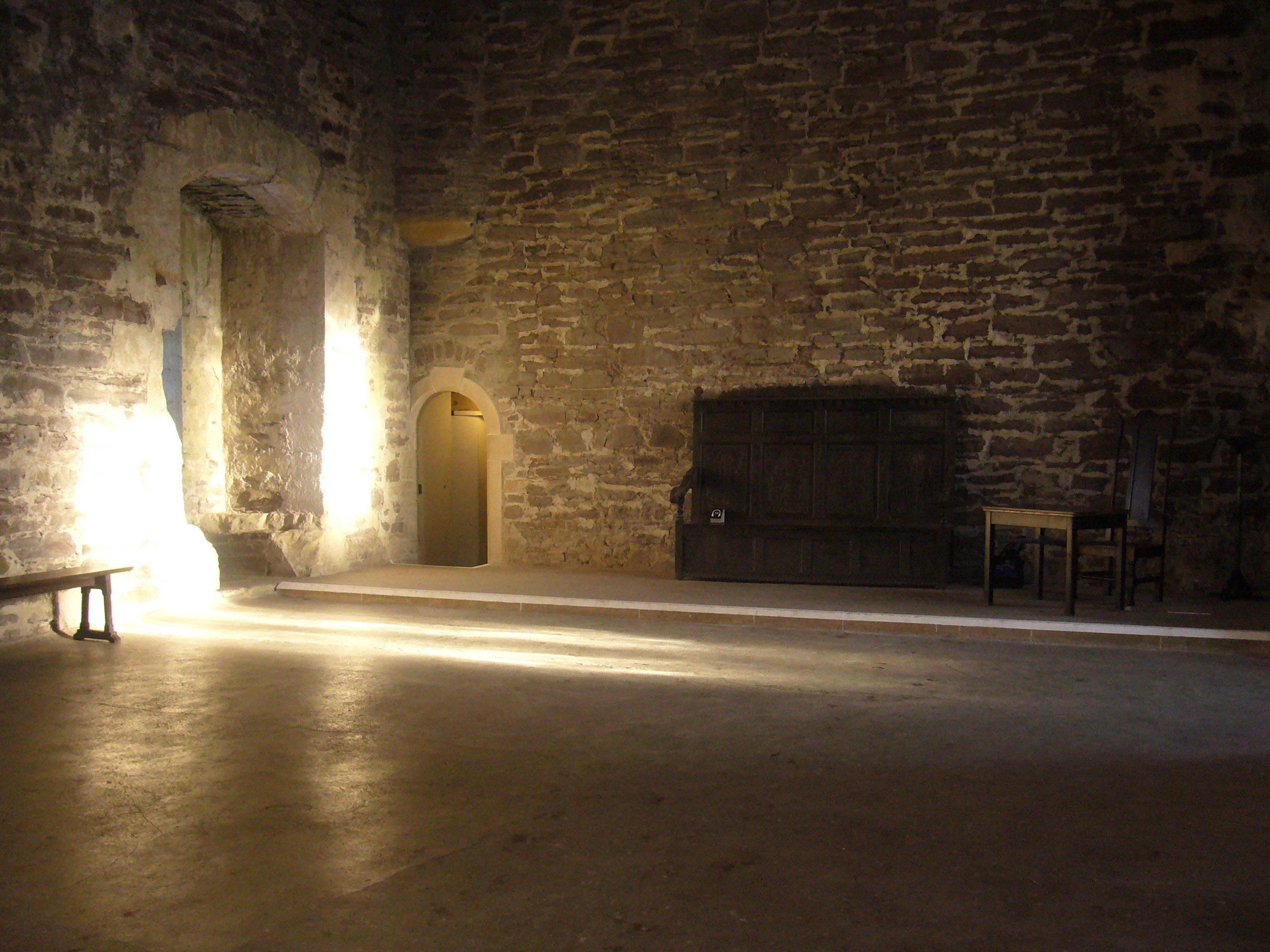 Doune Castle | Leading Public Body for Scotland's Historic Environment