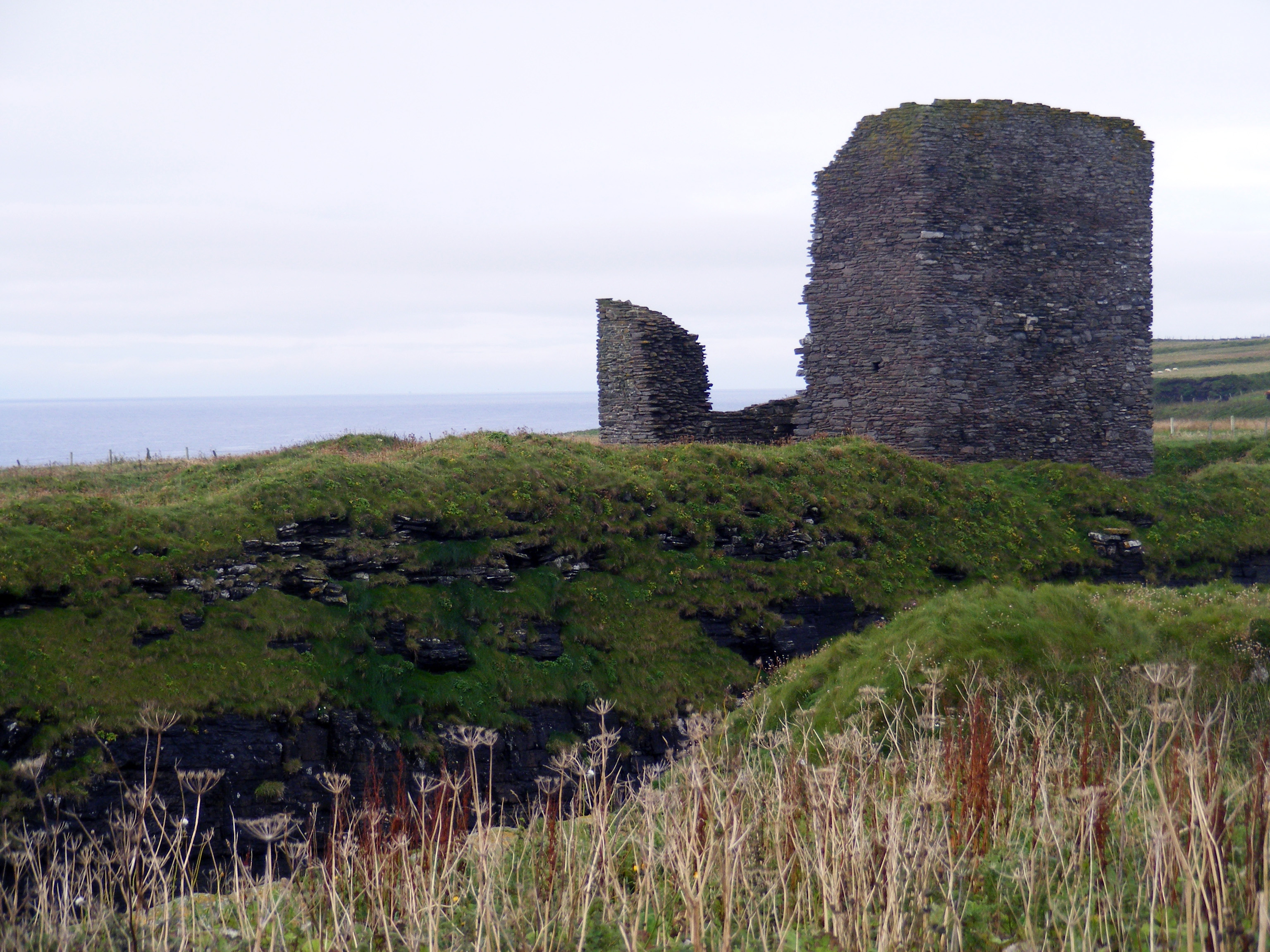 Castle of Old Wick: History | Historic Environment Scotland | HES