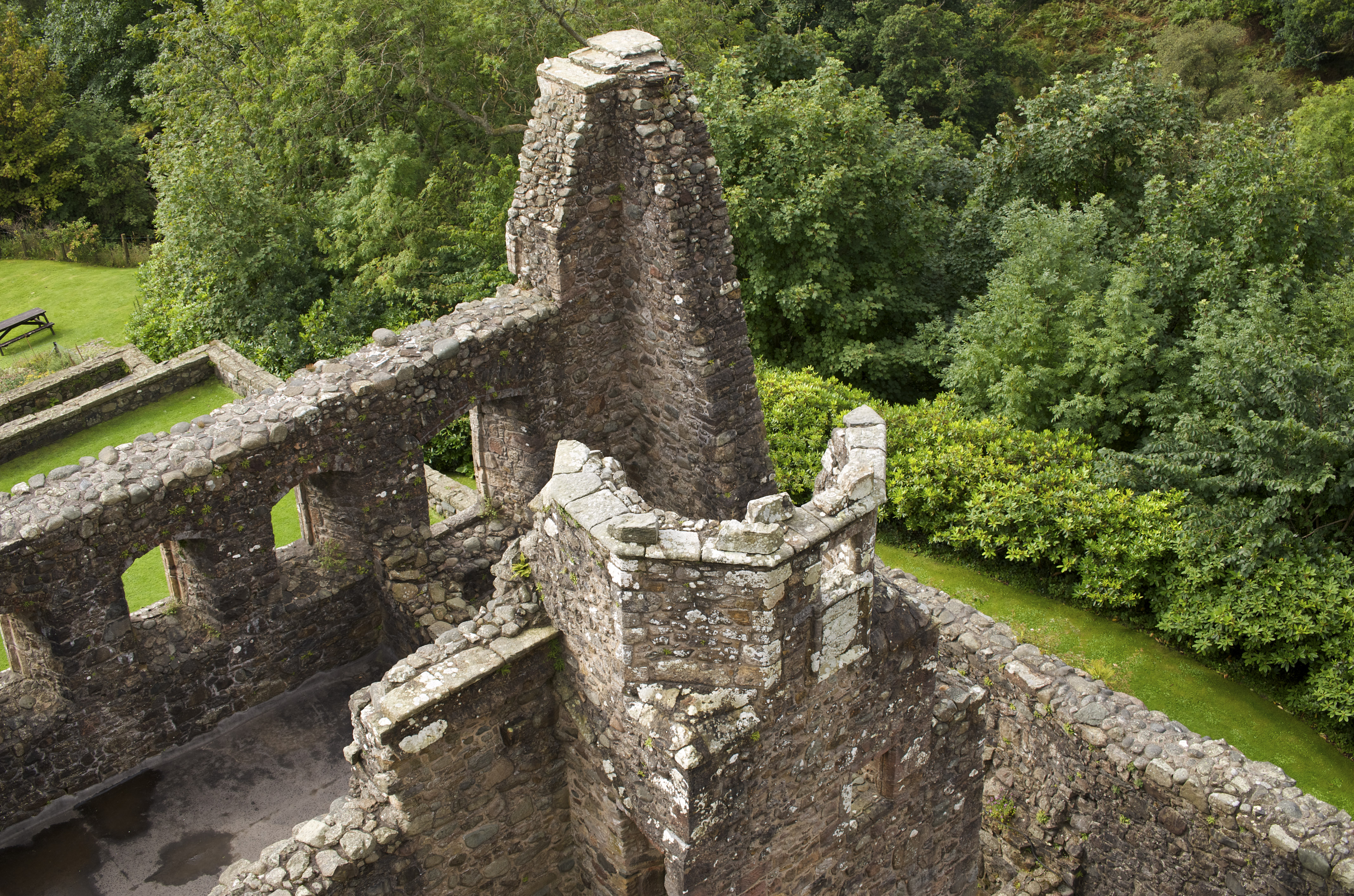 Castle Campbell | Lead Public Body for Scotland's Historic Environment