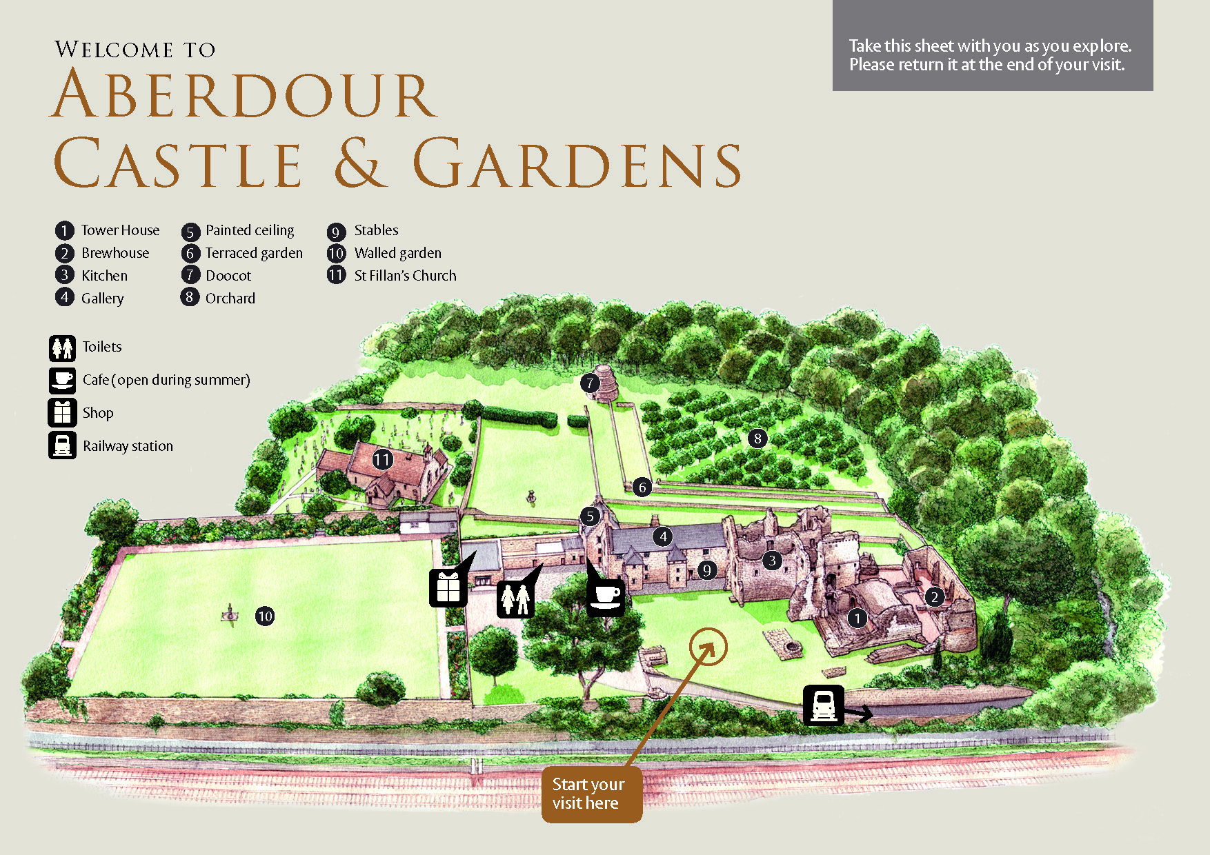 Aberdour Castle and Gardens | Historic Environment Scotland | HES